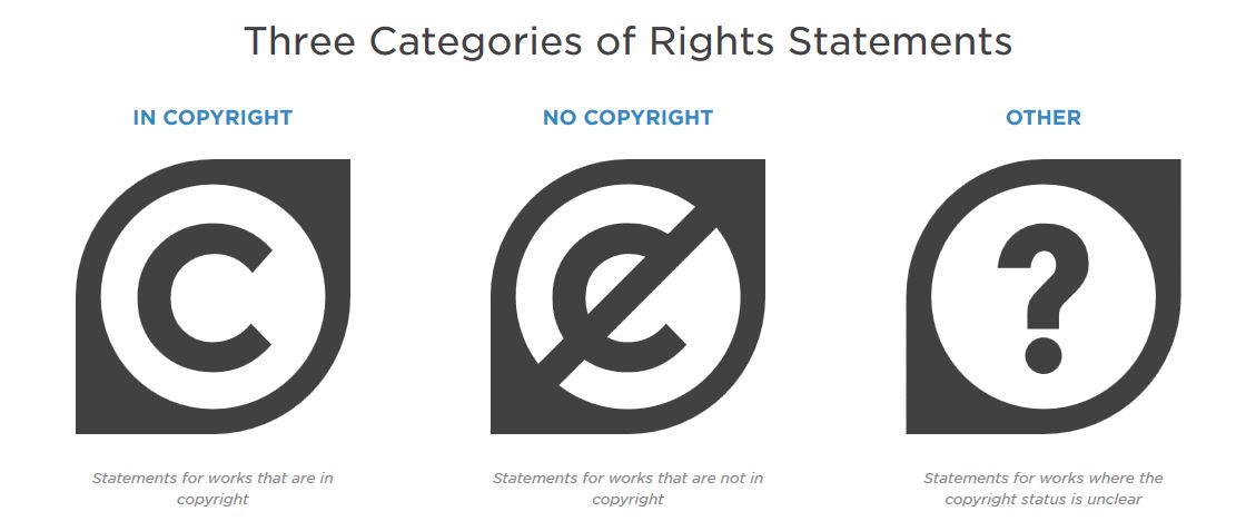 You’ve got the Rights stuff - Ohio Digital Network